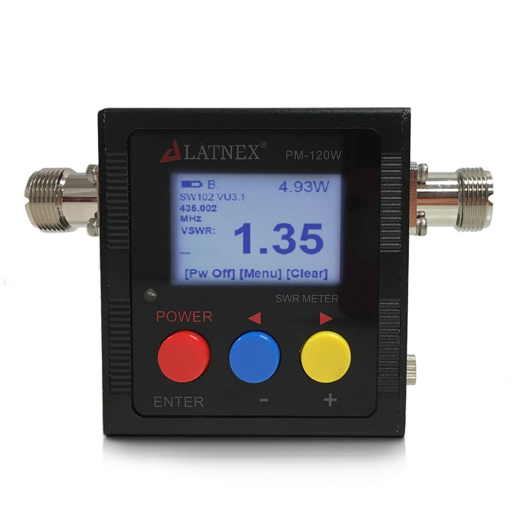 RF Meters — EMR Shielding Solutions