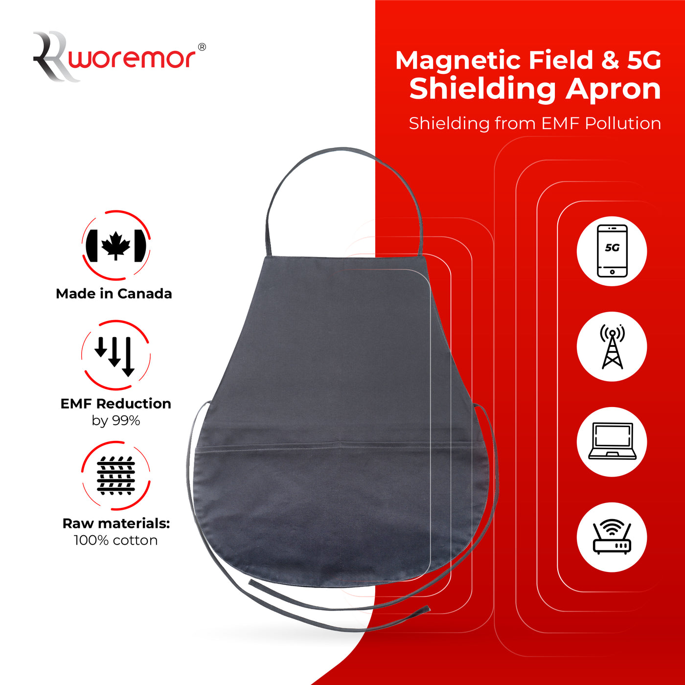 EMF Apron — EMR Shielding Solutions