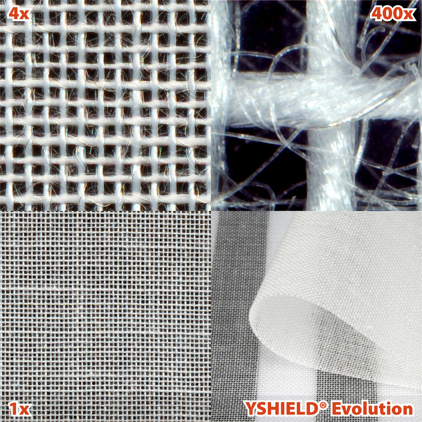 Swiss-Shield® EVOLUTION — EMR Shielding Solutions