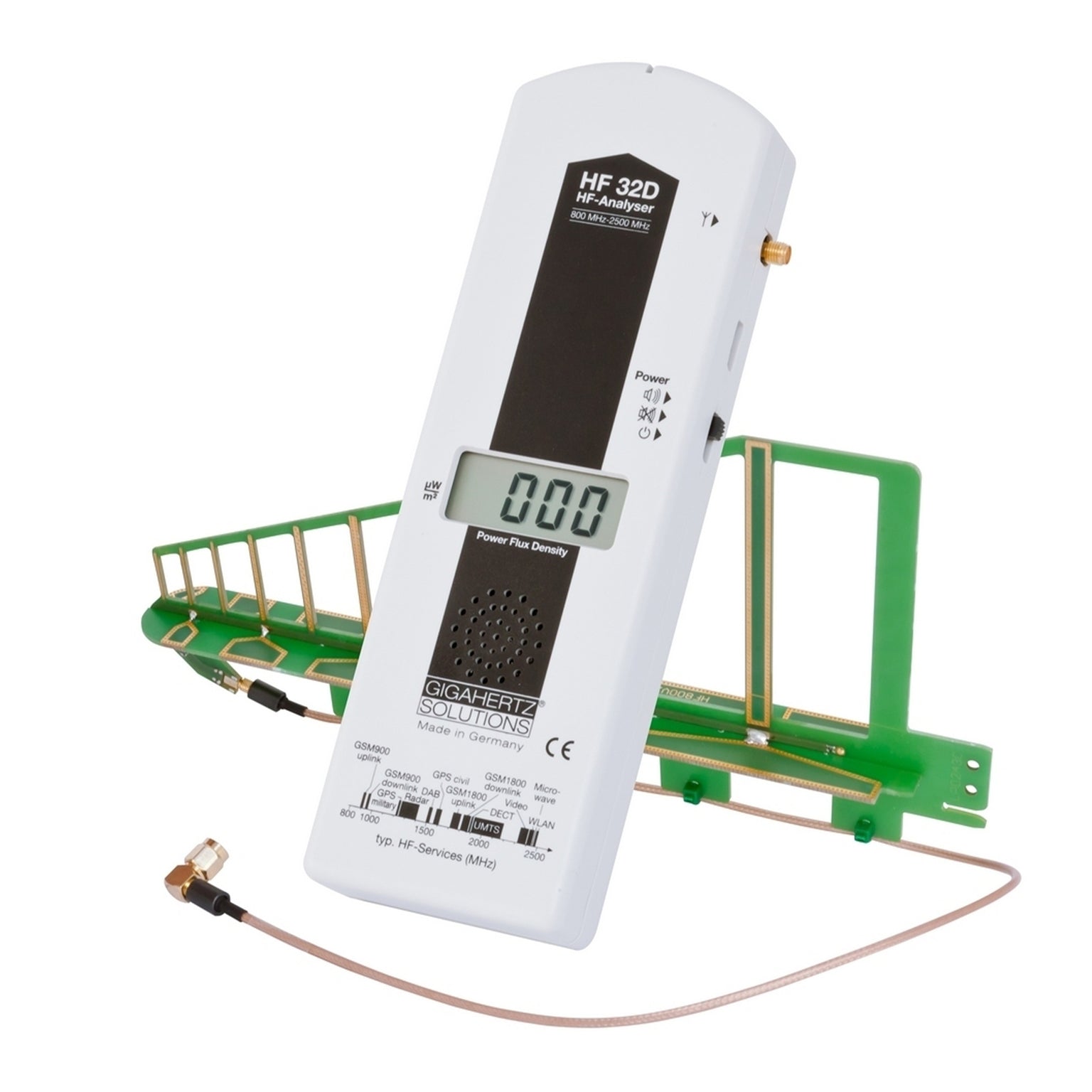 High-Frequency EMF Meters — EMR Shielding Solutions