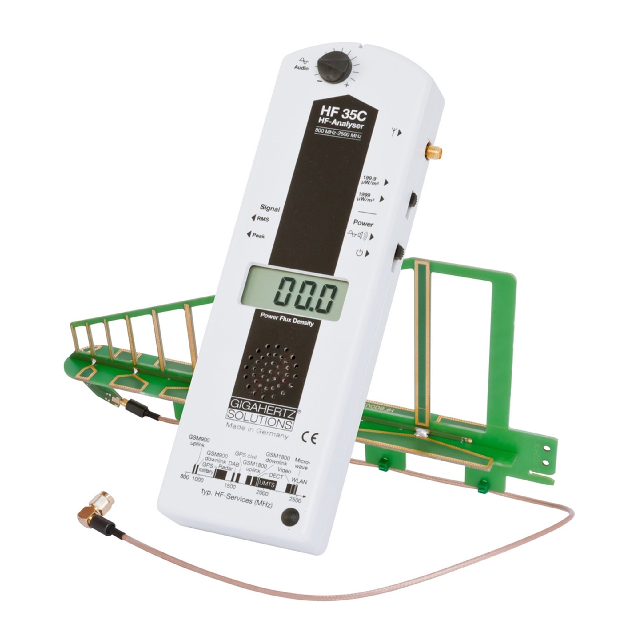 High-Frequency EMF Meters — EMR Shielding Solutions